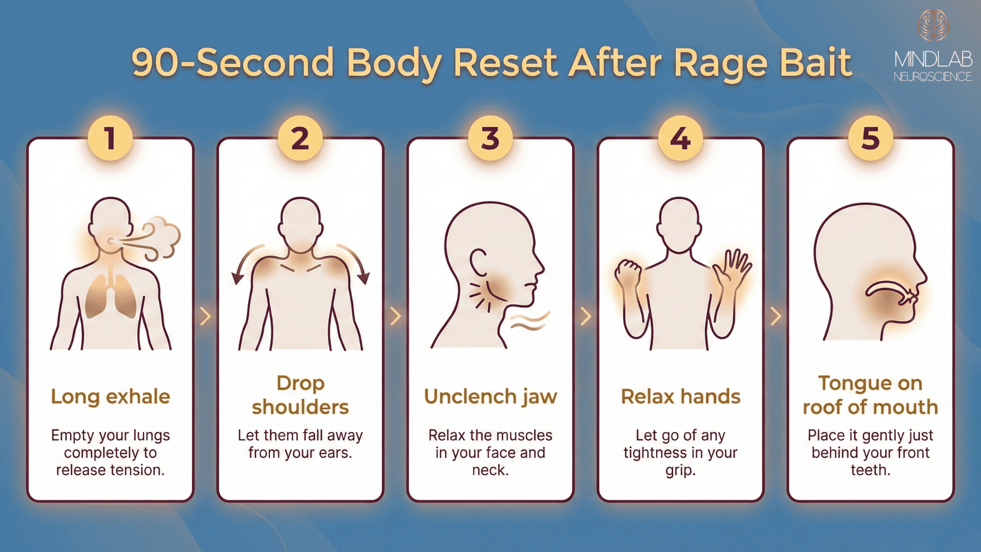 How To Not Fall For Rage Bait: Your Brain Is Being Played