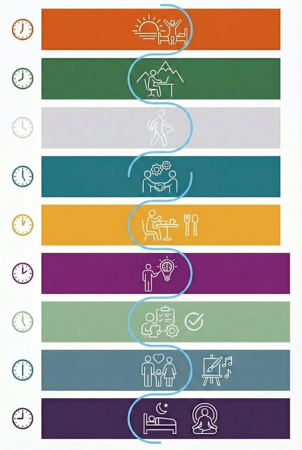 Flow State Neuroscience: Trigger Peak Performance