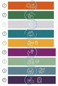 Master The Flow State: A Neuroscience Guide To Peak Living