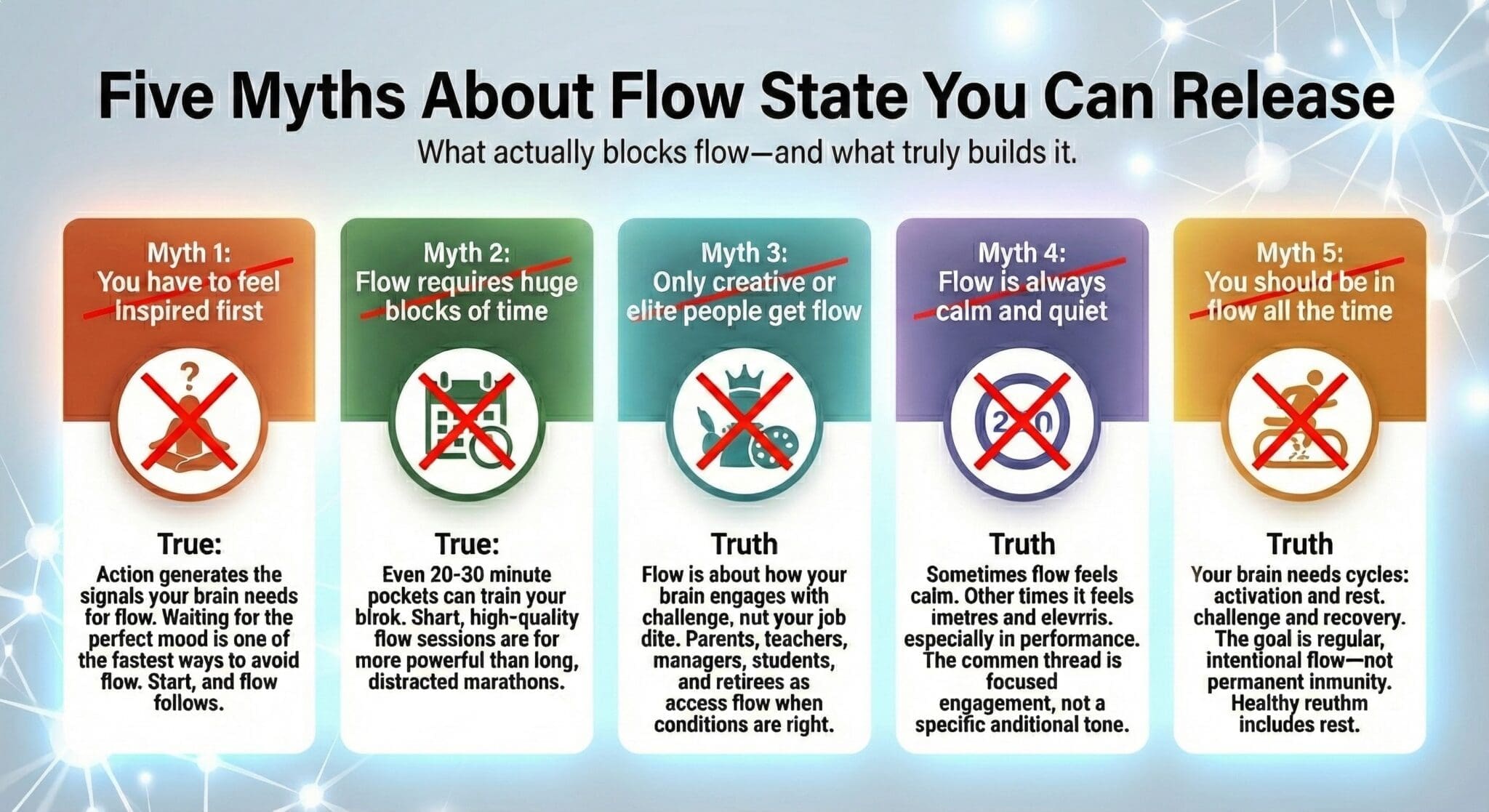 Flow State Neuroscience: Trigger Peak Performance