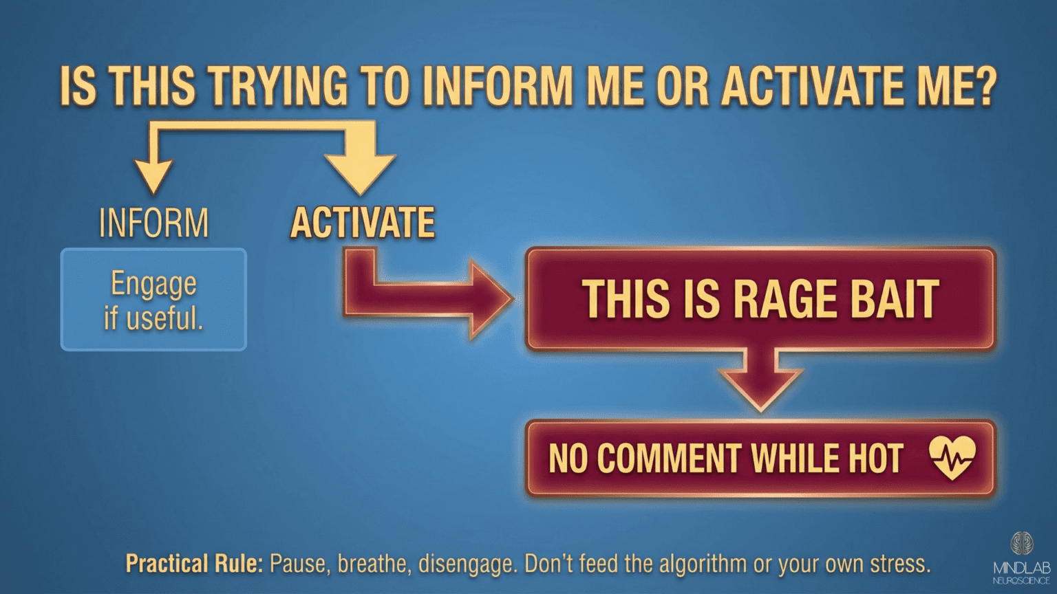 How To Not Fall For Rage Bait: Your Brain Is Being Played
